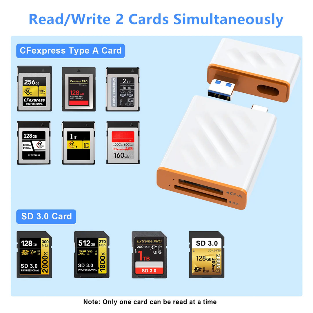 2-in-1 CFexpress Type A & SD Card Reader - Purple Apple Store